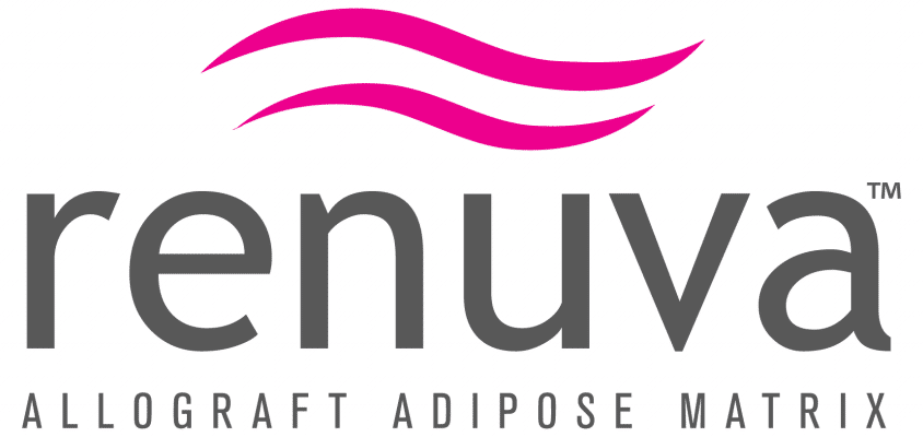 Best Fillers & Injectables in NYC & New York, NY | Marmur Medical ...